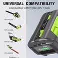 4PACK 8.0Ah Op4060a For Ryobi 40V Battery Lithium ion Op4040 Op4026a ...