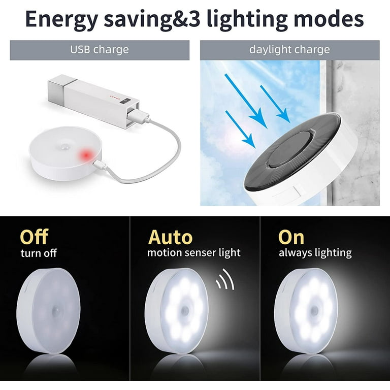 Indoor Solar Powered Night Lights