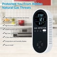 GJX Gas Detector,Rv Propane Gas Detector in 1 Propane Temperature ...