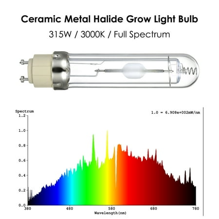 Ceramic Metal Halide Grow Light 315W 3000K Horticultural Plants Growing ...
