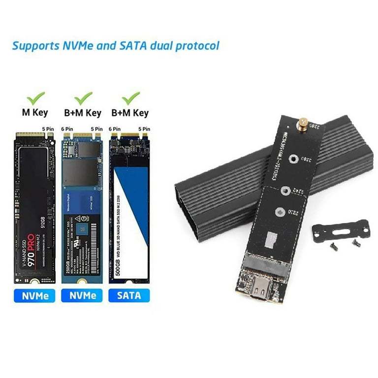 Nvme Types | visitchile.cl