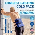 CryoMAX Large Reusable Cold Pack, Patent Tech for 8-Hour Cold Therapy ...