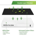 Coway AP1512HH Airmega 200M Air Purifier Replacement Filter - 1 HEPA ...
