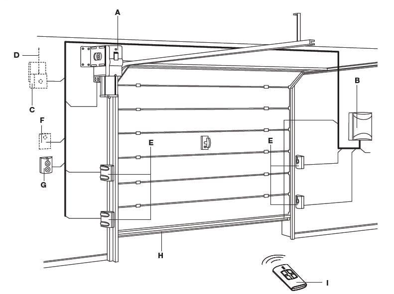 Buy Beninca Commercial Door Operator Chain Hoist (Gear Head Motor) VN ...