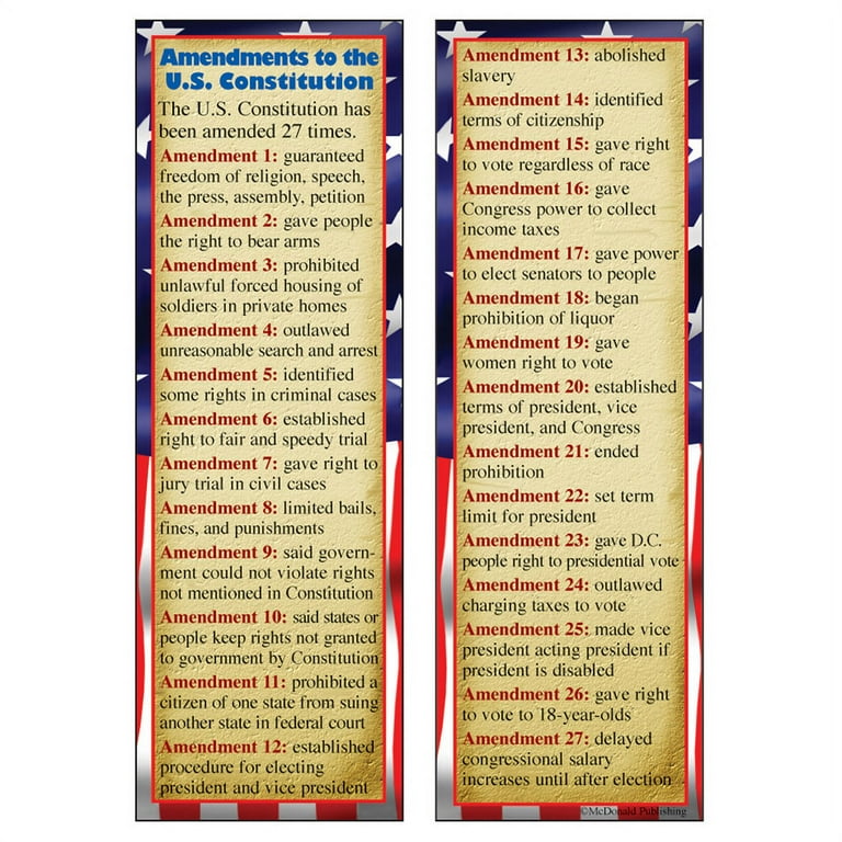 Constitutional Amendments Chart