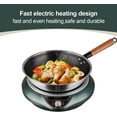 Portable Electric Range Induction Wok Cooktop 1700W with 304 Stainless ...