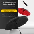 Automatic 10-bone Folding Umbrella, Windproof Sturdy Umbrella Resistant ...