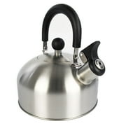 Tea Kettles