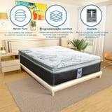 Colchón Matrimonial Ortopédico De Confort Medio Spring Air Smith ...