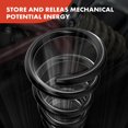 2pcs Rear Side Coil Spring Set For Ford Escort Mazda Protege Mercury ...