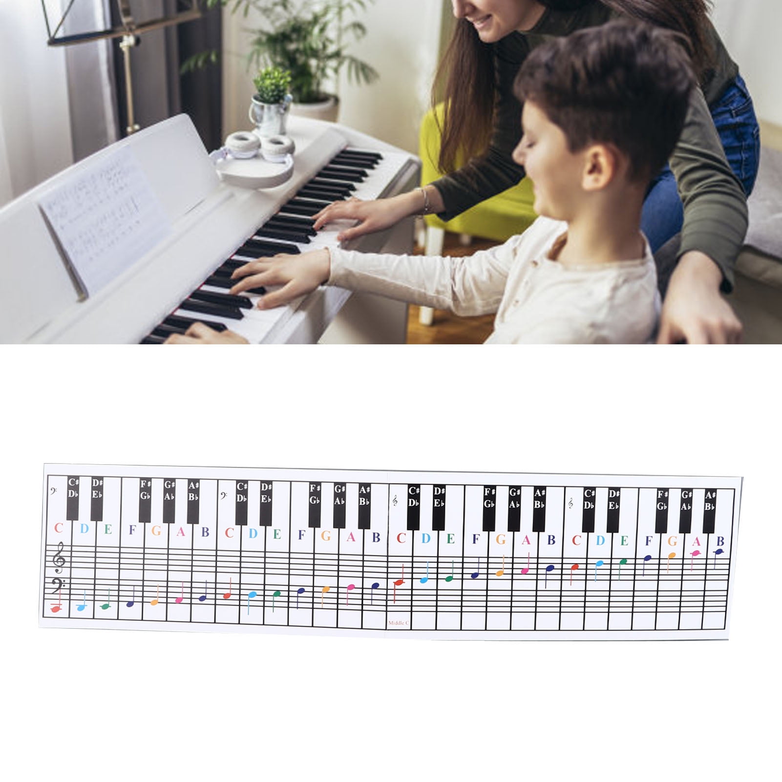 Piano Reference Card, Overall Guidance Section Exercise Coated Paper ...