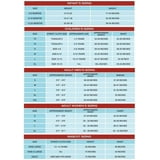 The Dreaded One Mask Adult Halloween Accessory - Walmart.com