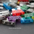 (25Pcs) 3 Amp Standard Car Fuses, 3A Automotive Fuse(ATO/ATC), Blade ...