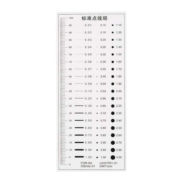 Uxcell High Precision SEC Size Estimation Chart 100mm for Diameter and ...