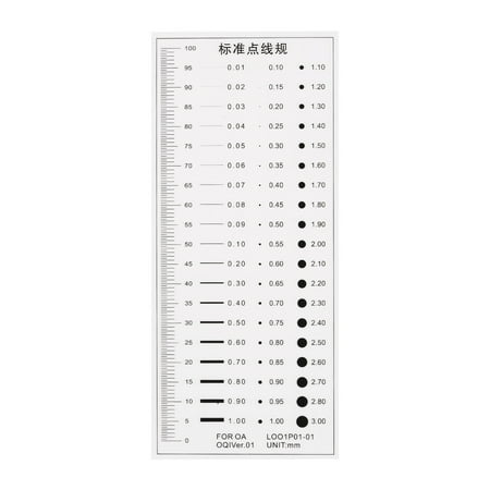 Uxcell High Precision SEC Size Estimation Chart 100mm for Diameter and ...