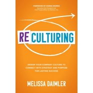 Redesigning Capex Strategy: Systems Approach to Maximize Cash Flow ...