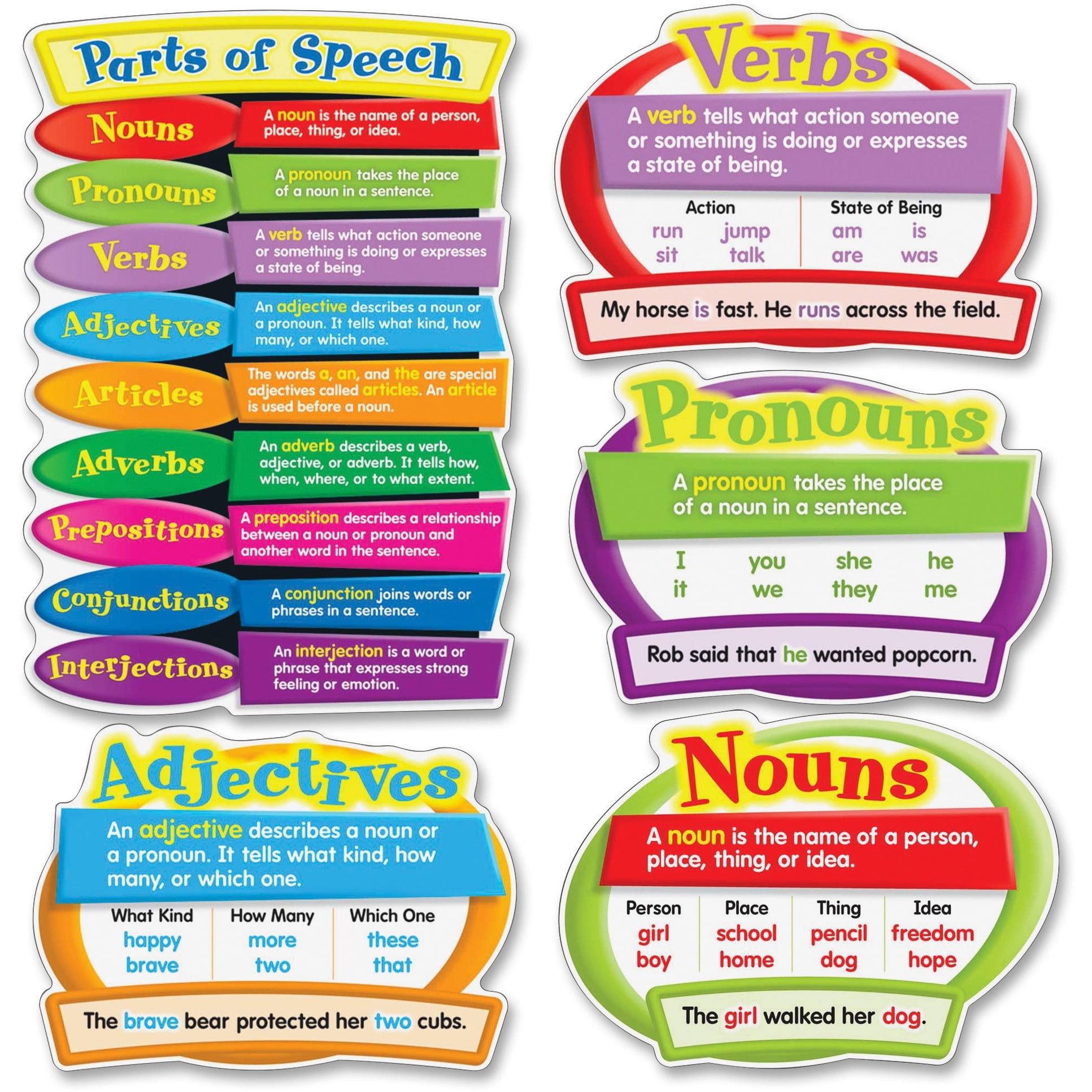 Carson Dellosa Education Parts Of Speech Bulletin Board Set Walmart carson-dellosa-education-parts-of-speech-bulletin-board-set-walmart