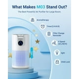 Nordic Hygge Air Purifiers for Home Large Room Up to 1500ft² with ...