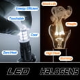 Alide 1156 BA15S LED Bulbs 12-24V, 1141 6000K Daylight White, 5W 500LM ...