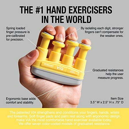 PROHANDS VIA Hand Exerciser, Finger Exerciser (Hand Grip Strengthener ...