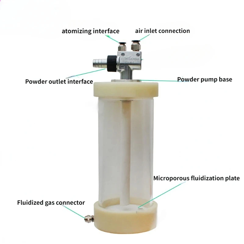 Experimental/Test Electrostatic Powder Coating Cup Hopper with powder ...