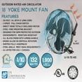 TPI Workstation Fan, Wall-Mount, 18" Blade Diameter, 1/8 Hp - Walmart.com