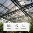 30% Sun Shade Cloth Black 2' X 36' Custom Size Garden Greenhouse Plant ...