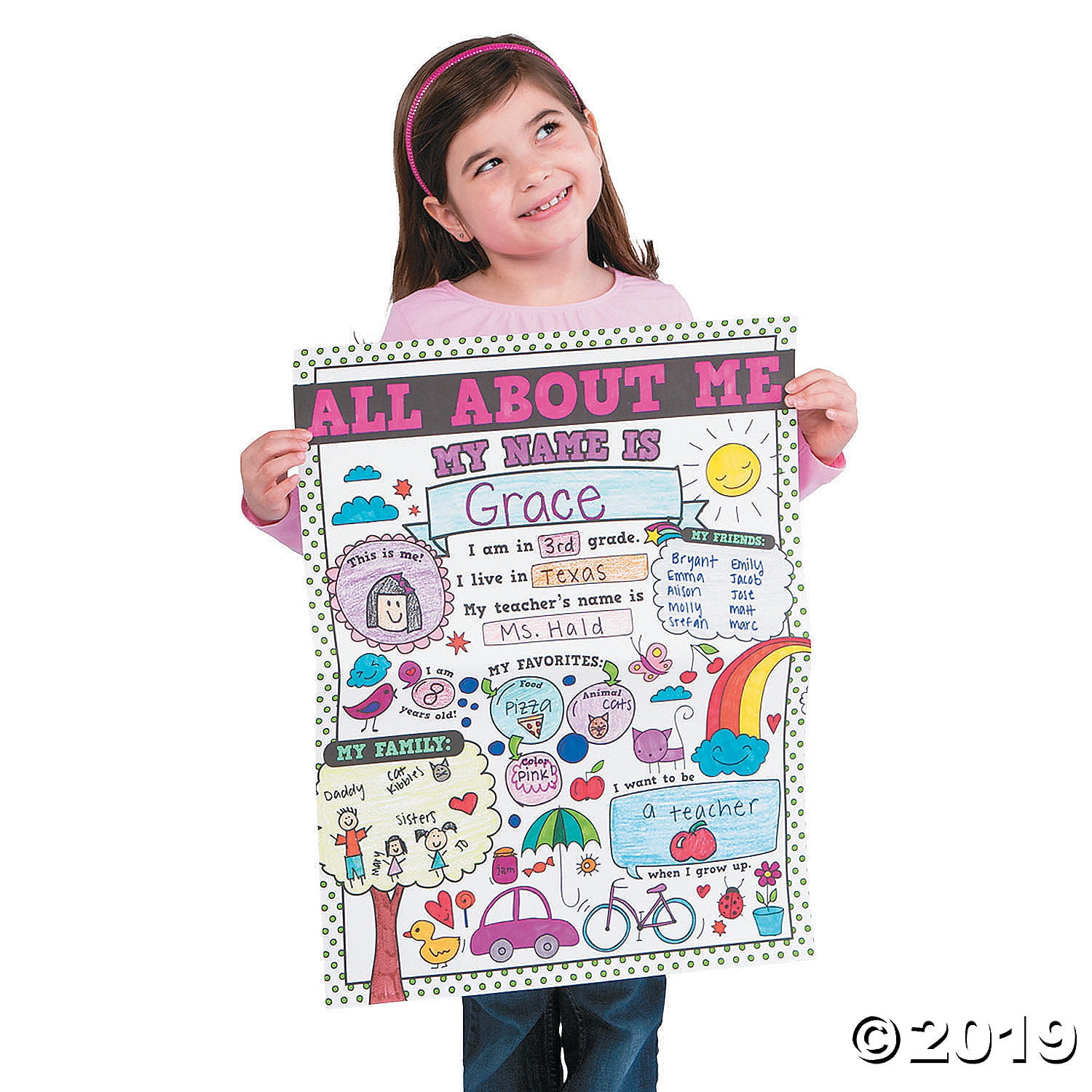 All About Me Poster Ideas