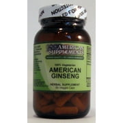 American Ginseng Capsules