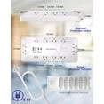 16 in 1 Surge Protector Power Strip with 4 USB (2 USB C) and 12 AC ...