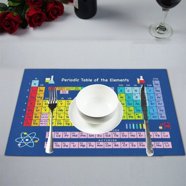 Merka Kids Periodic Table of Elements, Plastic Place mat - Walmart.com
