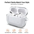 ULAK Shockproof Airpods Pro Charging Box Case, 1st Gen 2019, with ...