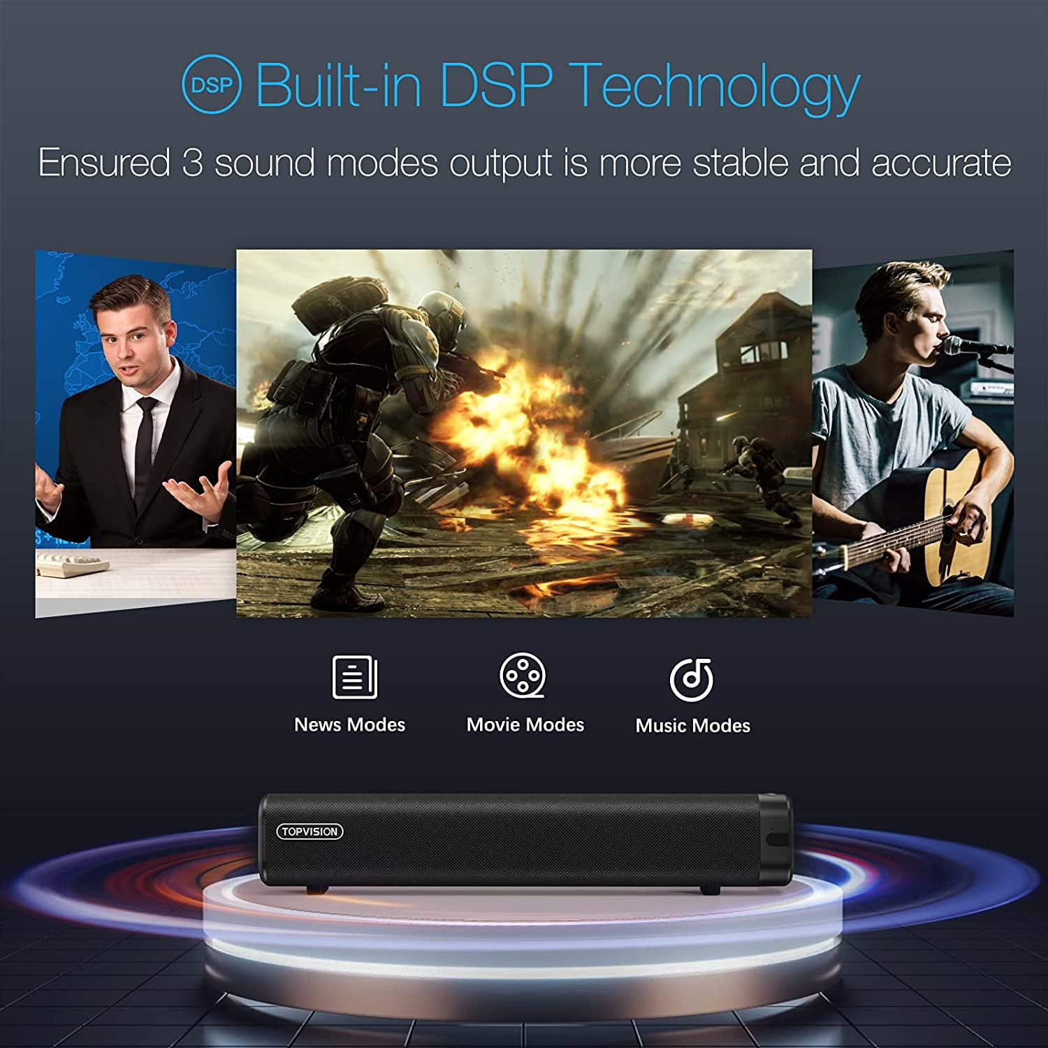 Buy TOPVISION Sound Bar for TV, Soundbar with Subwoofer, Wired ...