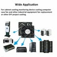 Pano-Mounts 120mm 24V DC Fan High Speed 4Pin PWM PC Case Fan CPU ...
