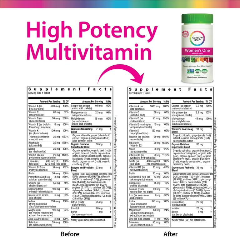 Rainbow Light Complete Nutritional System Multivitamin | Shelly Lighting