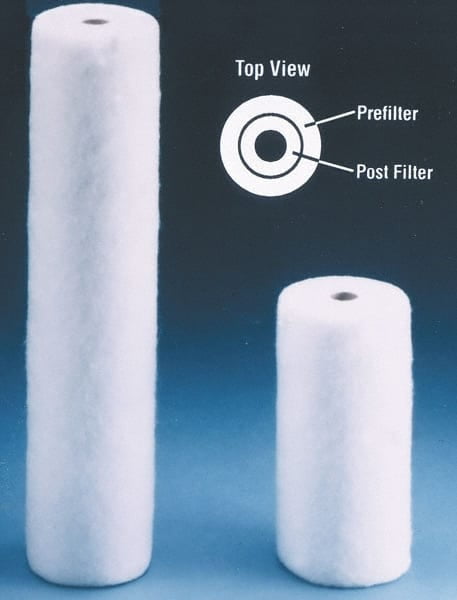 Thermal Effect Filter