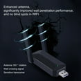 SUSUchens USB WiFi Transceiver Dual Frequency 2.4G/5GHz Gigabit Network ...