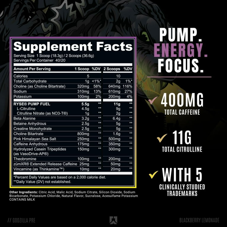 Havoc Workout Supplement Reviews | EOUA Blog