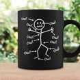 Body Pain Diagram Chronic Pain Stick Figure Ow Coffee Mugs - Walmart.com
