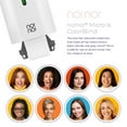 no!no! Hair Removal Device for Men and Women with Cutting-Edge ...