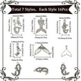 112Pcs 7 Styles Tibetan Styles Alloy Pendants Theme Silver 18~28x9~27x1 ...