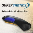 Superthotics Orthotic Inserts, Size D 8.5-10, Customizable Insoles for Pain & Plantar Fasciitis ...
