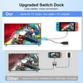 IXEVER USB C to HDMI Cable for Nintendo Switch TV Docking Station ...