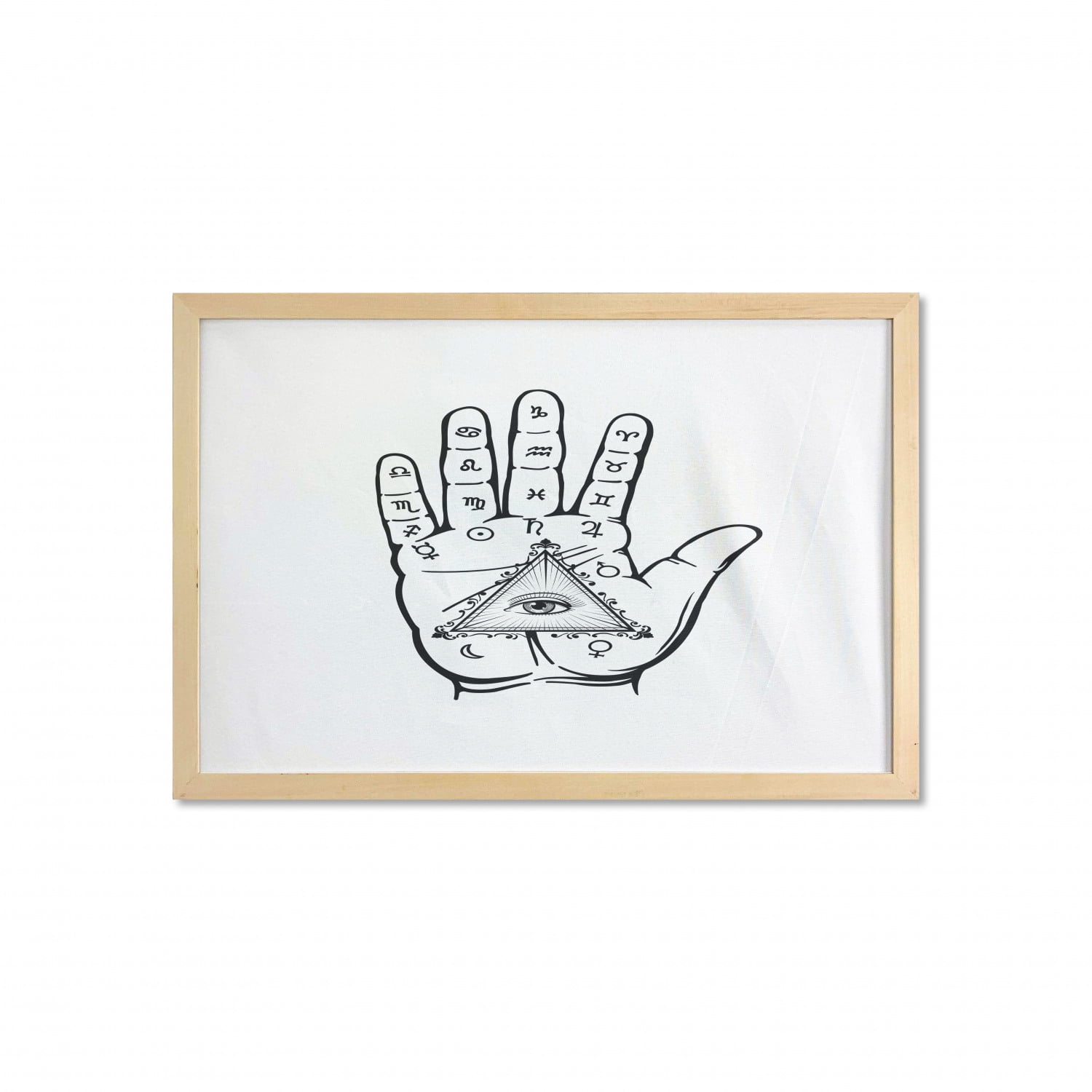 Palmistry Wall Art with Frame, Psychic Hand Pattern with Magic Eye ...