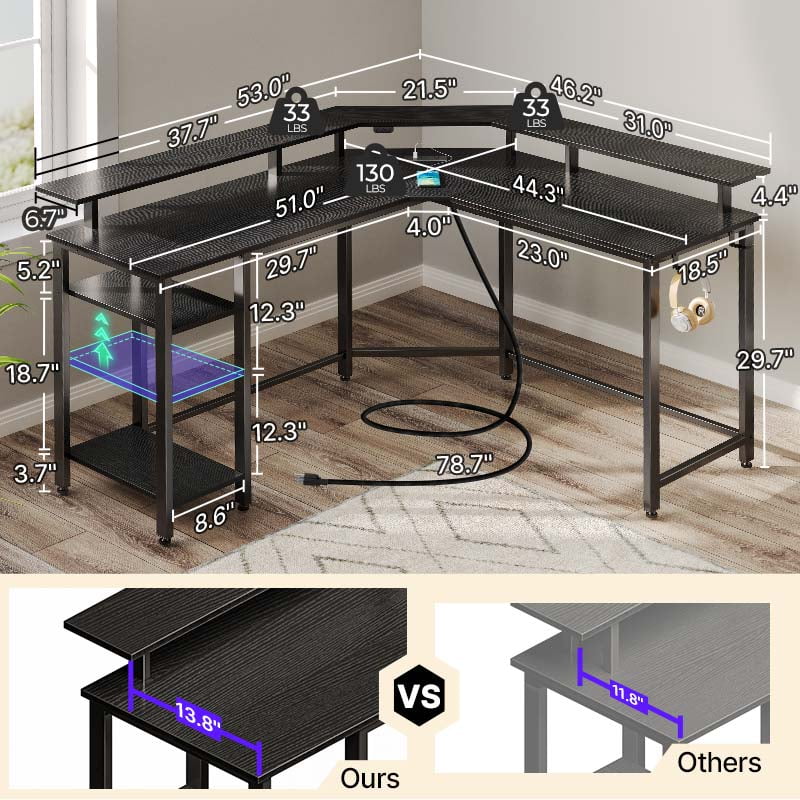 Click here for Greenstell L-Shaped Desk With Power Outlets & Led... prices