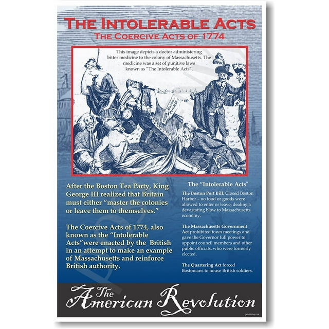 American Revolution: The Intolerable Acts - Classroom Social Studies ...