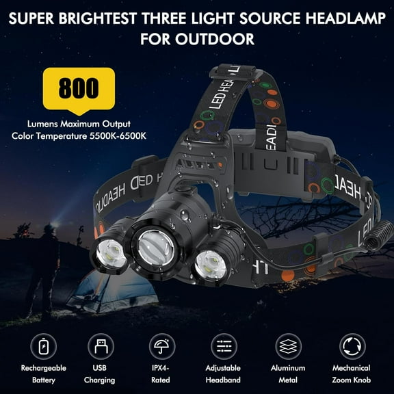 Headlamp,With 8 Headlamp Clip-on Headlamp Support Led Support Support ...