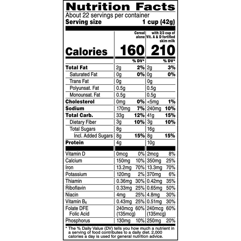 Life Cereal Nutrition