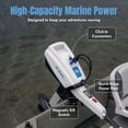 Bixpy NB-1440 Power Pack – 36V Replacement for Bixpy N-3 Outboard Motor ...