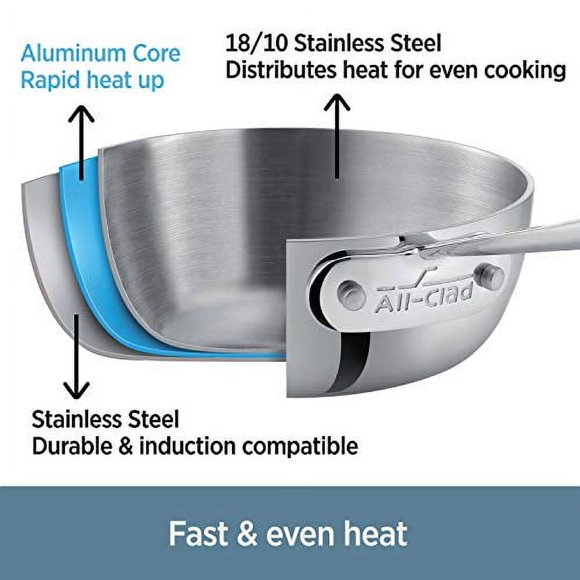 All-Clad Cookware for Home | Walmart Canada